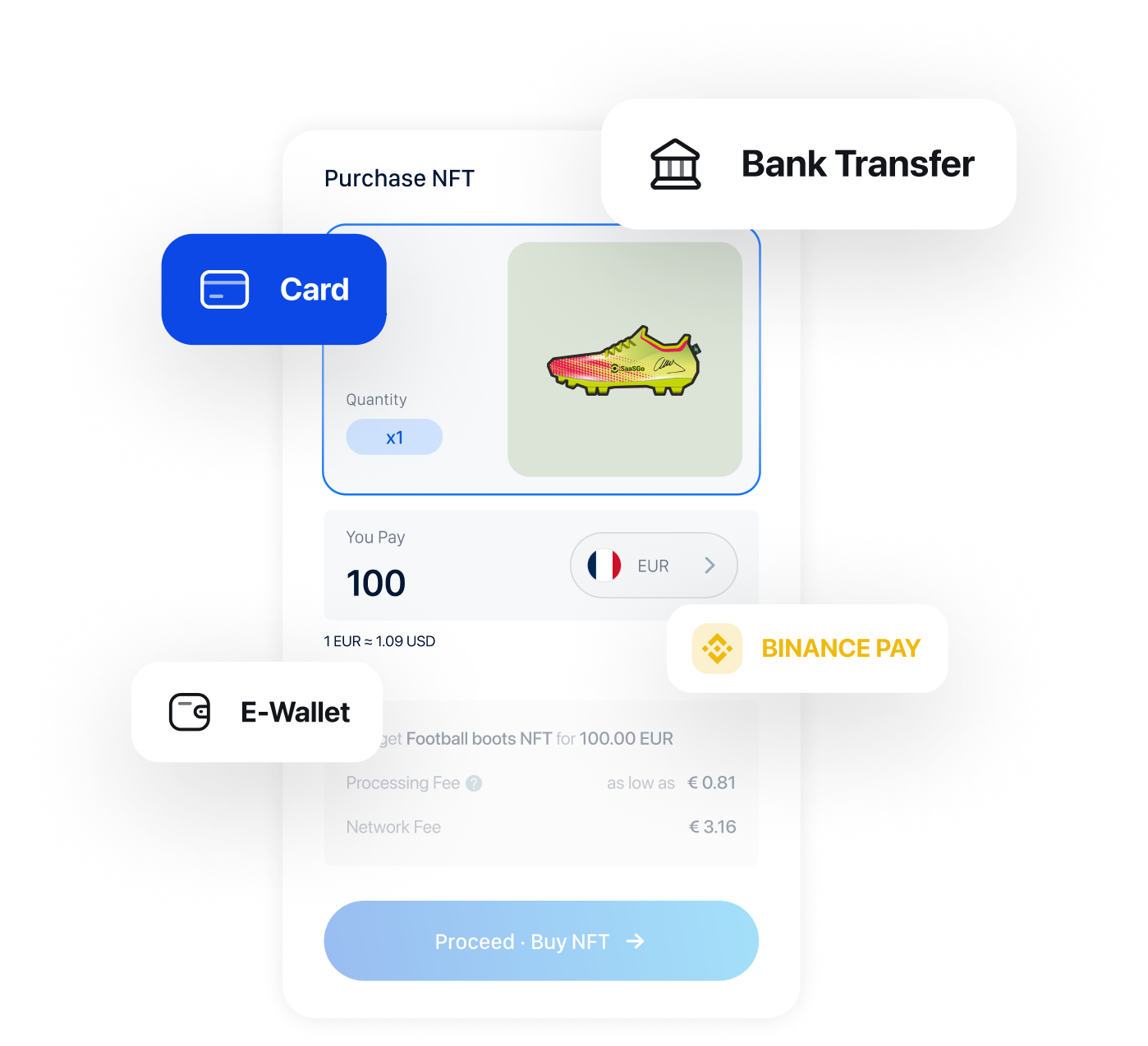 Alchemy Pay - Bridging the Fiat and Crypto Global Economies Alchemy Pay - Bridging the Fiat and Crypto Global Economies