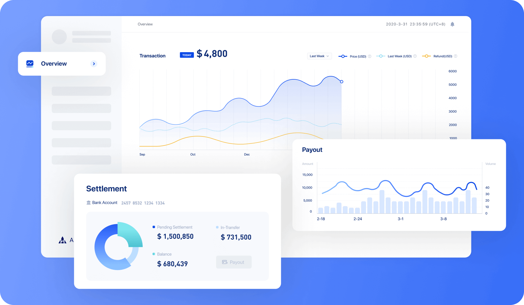 Alchemy Pay - Bridging the Fiat and Crypto Global Economies