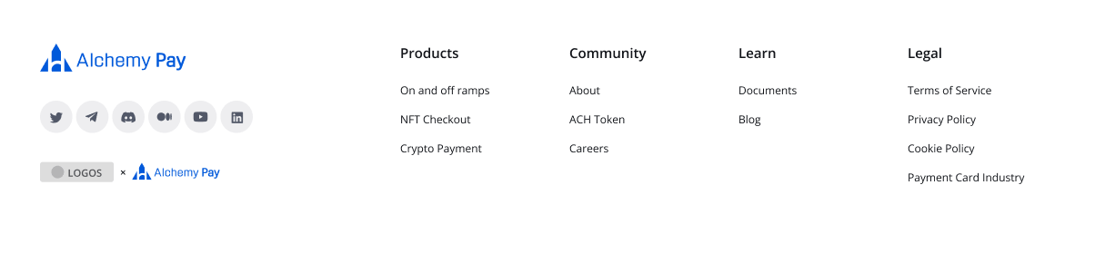 Alchemy Pay - Bridging the Fiat and Crypto Global Economies Alchemy Pay - Bridging the Fiat and Crypto Global Economies